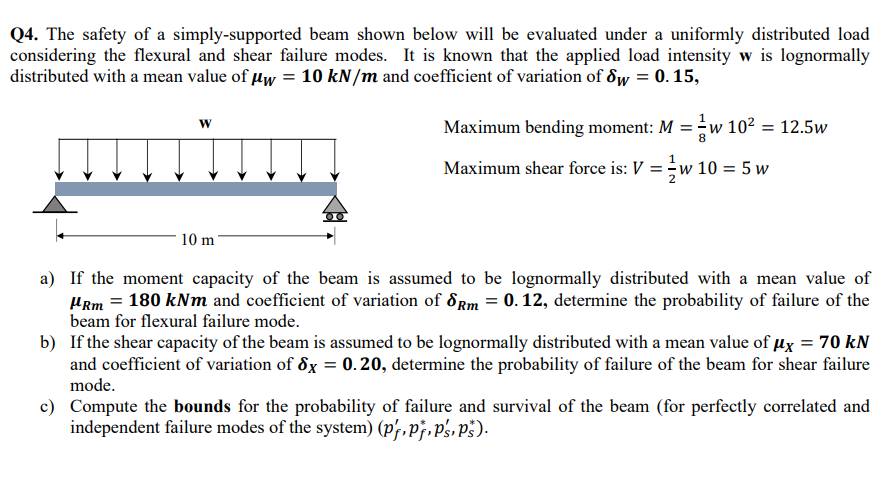 Solved Q4. The safety of a simply-supported beam shown below | Chegg.com