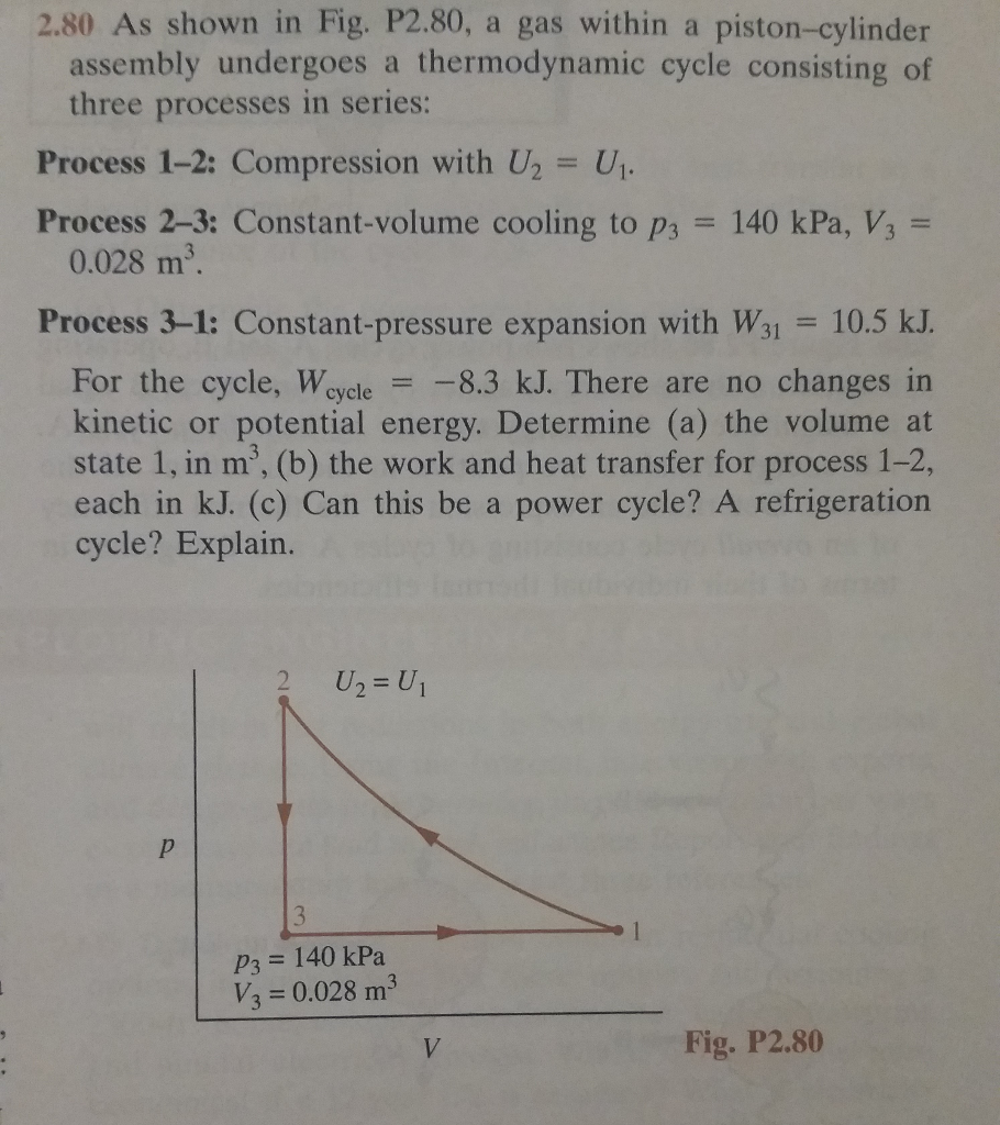 Solved 2.80 As shown in Fig. P2.80, a gas within a | Chegg.com