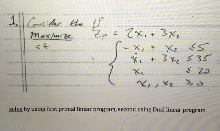 Solved sider khe maximize solve by using first primal linear | Chegg.com Solved sider khe maximize solve by using first primal linear | Chegg.com