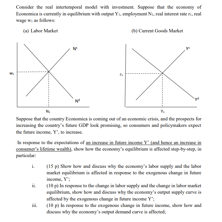 Solved Consider the real intertemporal model with | Chegg.com
