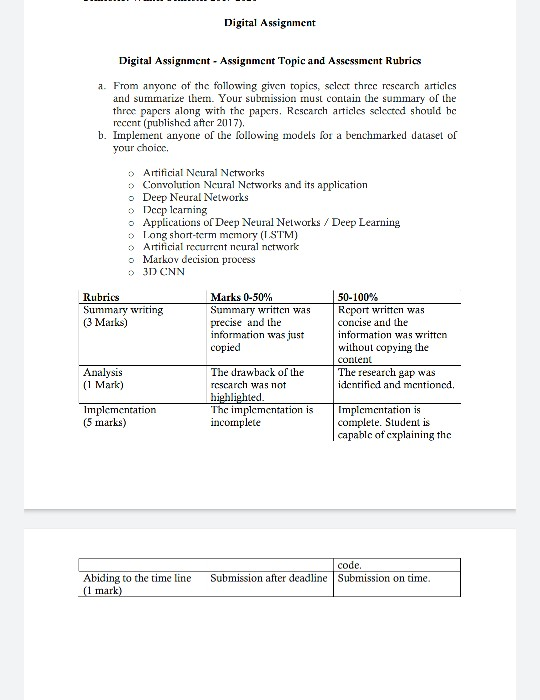 Solved Digital Assignment Digital Assignment - Assignment | Chegg.com