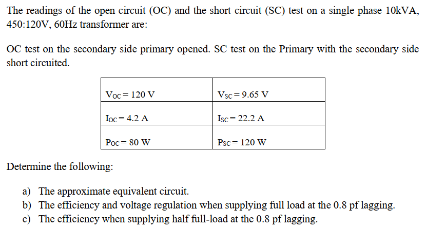 Solved The readings of the open circuit (OC) and the short | Chegg.com