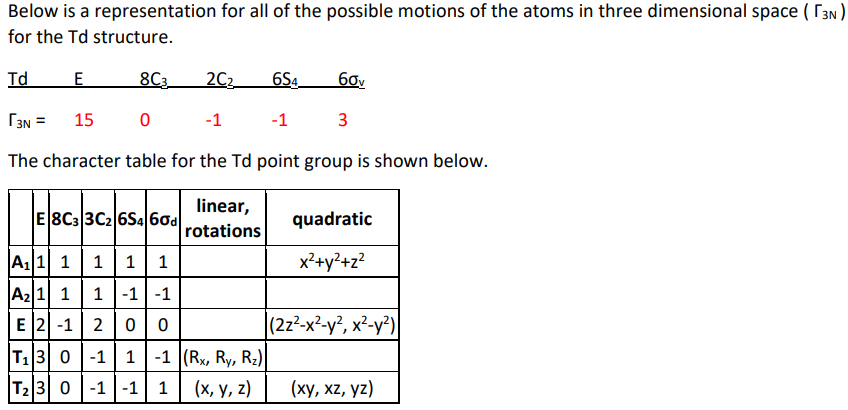 Solved PtCl42-has two possible structures: a tetrahedral | Chegg.com