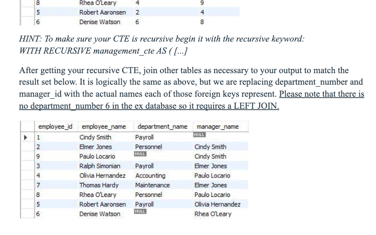 Solved Use database ex to produce the table below | Chegg.com