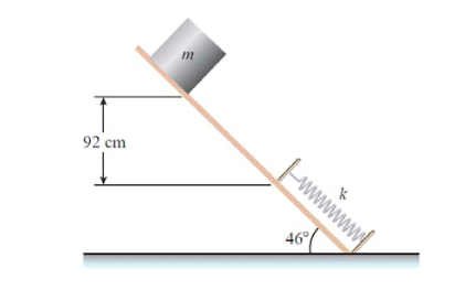 Solved A 225 g cube slides down a ramp starting from rest, | Chegg.com