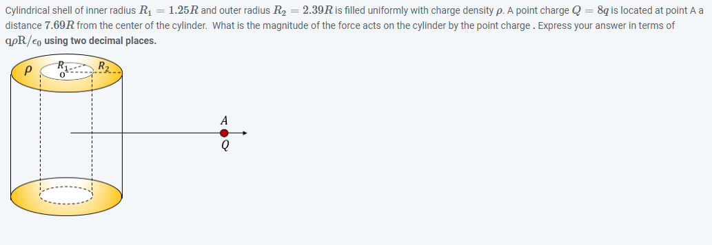 Solved Cylindrical shell of inner radius R1=1.25R and outer | Chegg.com
