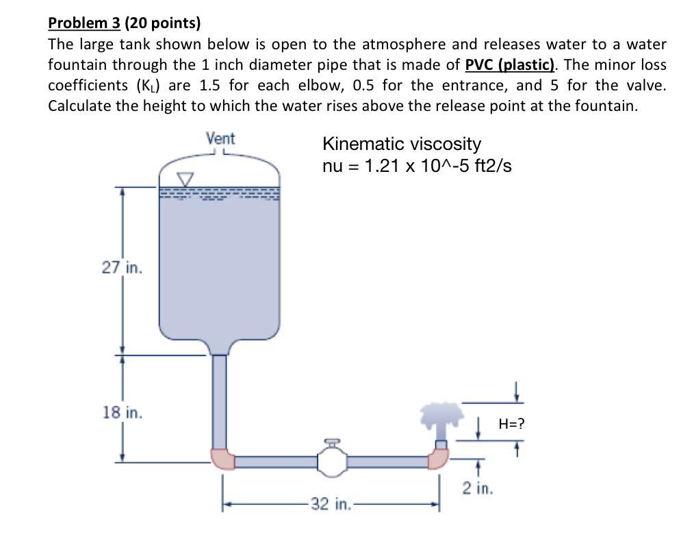 Solved Problem 3 (20 points) The large tank shown below is | Chegg.com
