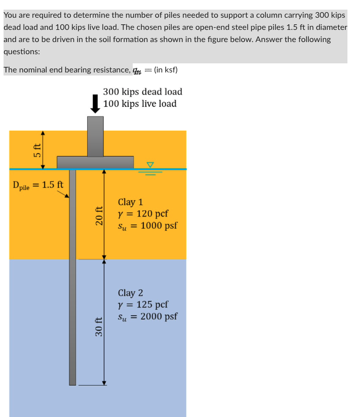 Solved You are required to determine the number of piles | Chegg.com