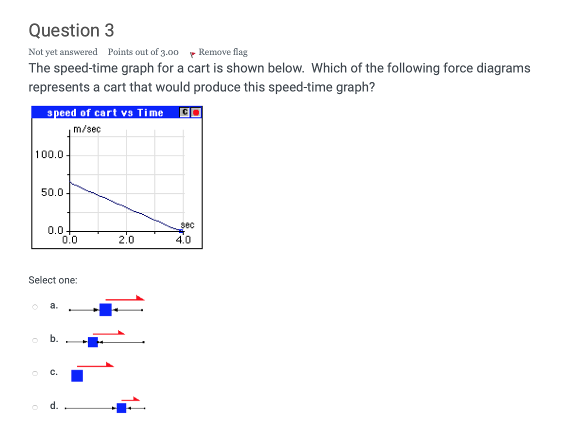 Solved Question 3 Not yet answered Points out of 3.00 Remove | Chegg.com