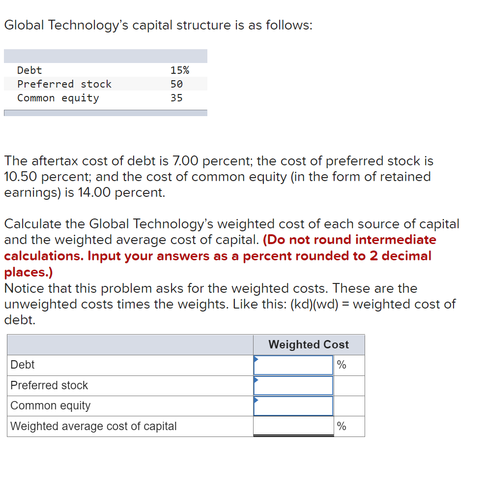 Solved Global Technology's capital structure is as follows: | Chegg.com