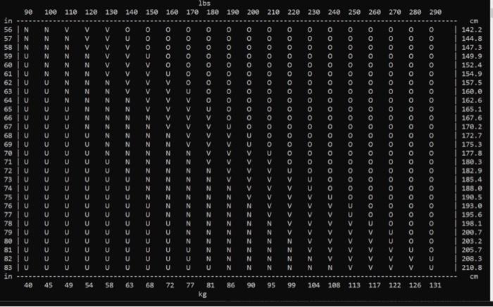 Solved ECET 344LAB \#2 PAGE 2 OF 2 INDIVIDUAL LAB - DRAW A | Chegg.com