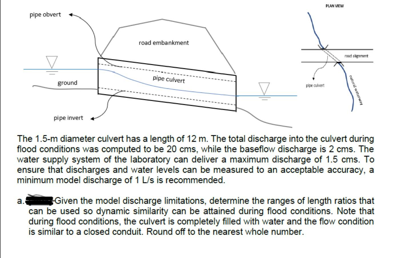 Solved 3. A pipe culvert across a road embankment is to be | Chegg.com