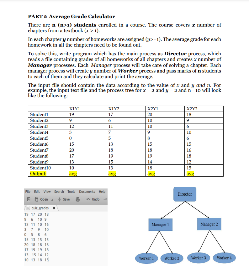Solved Complete this question with the code based on the | Chegg.com