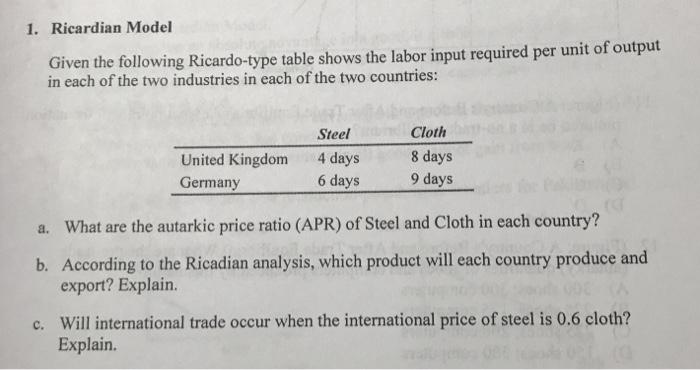 Solved 1. Ricardian Model Given the following Ricardo-type | Chegg.com