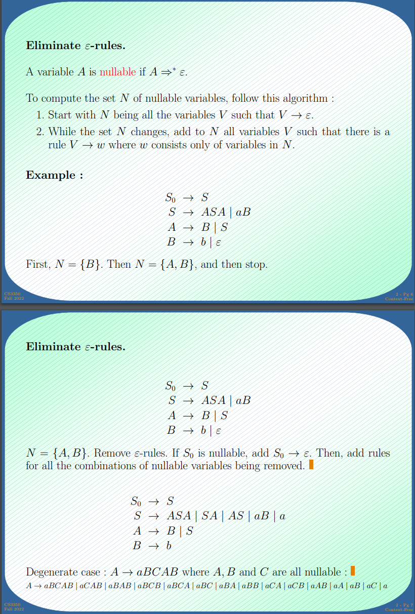 Solved The following context-free grammar has an ε-rule. | Chegg.com