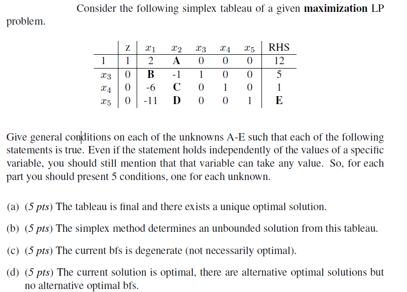 Solved Consider the following simplex tableau of a given | Chegg.com
