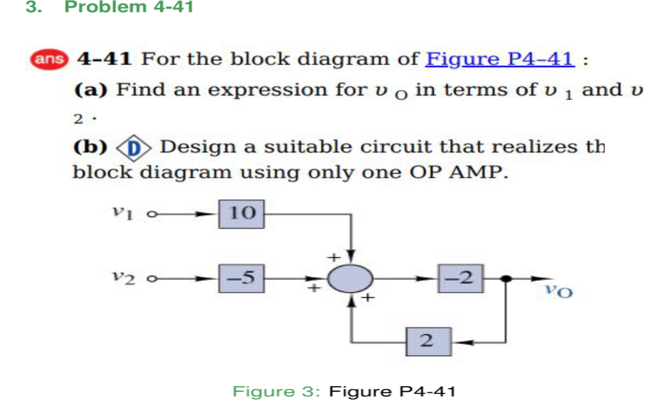 Solved Problem 4-41ans 4-41 ﻿For the block diagram of Figure | Chegg.com