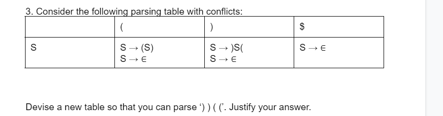 Solved 3. Consider the following parsing table with | Chegg.com