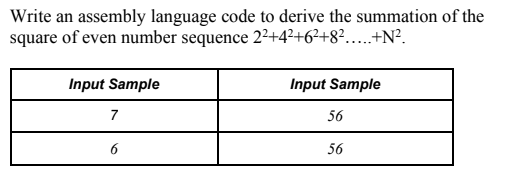 Solved Write an assembly language code to derive the | Chegg.com