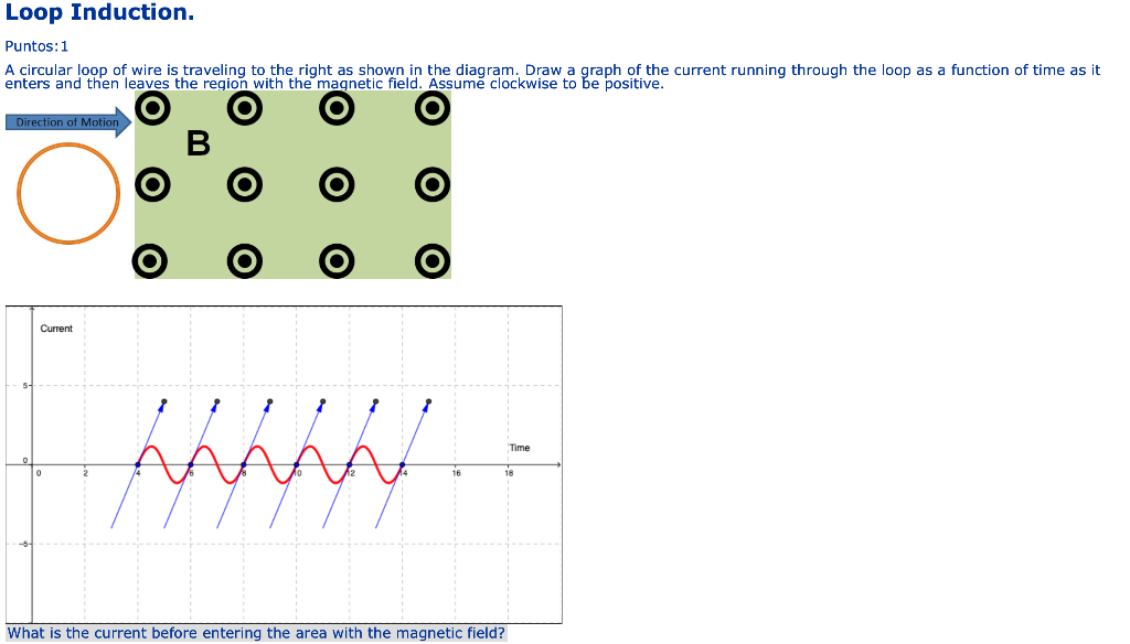 Solved Loop Induction. Puntos: 1 A circular loop of wire is | Chegg.com