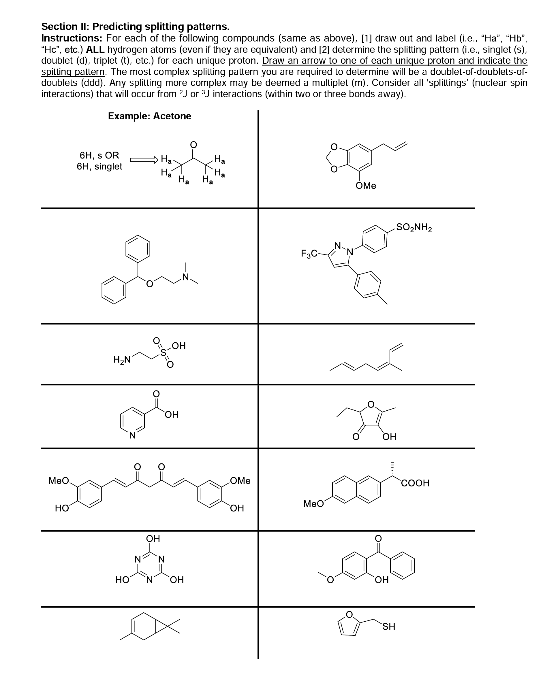 Solved Section II: Predicting splitting patterns. | Chegg.com