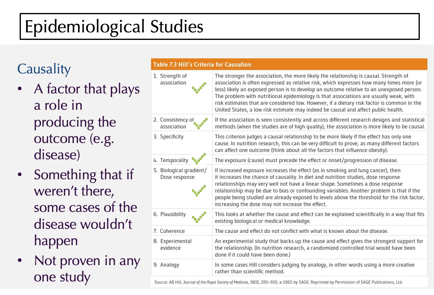 Solved In your own words briefly describe how causality is | Chegg.com