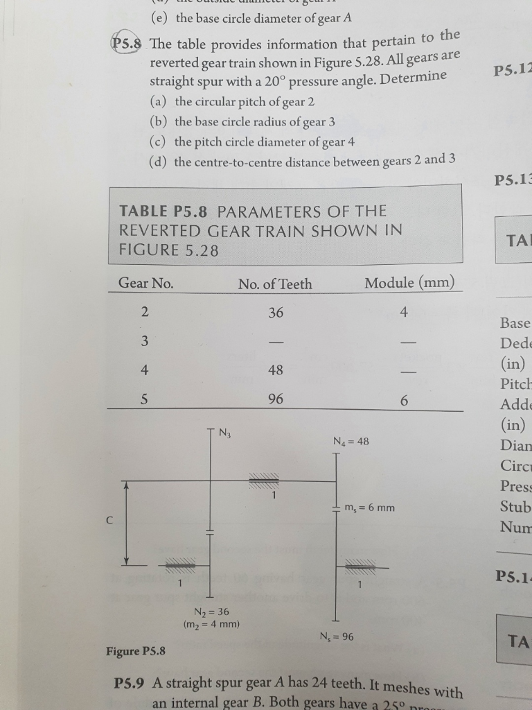 Solved P5.12 (e) the base circle diameter of gear A P5.8. | Chegg.com