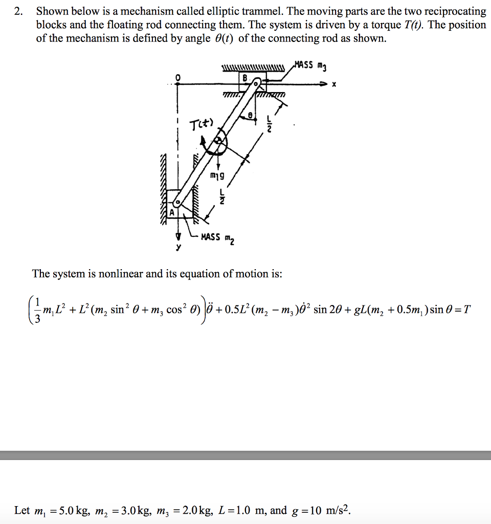 Solved 2. Shown below is a mechanism called elliptic | Chegg.com