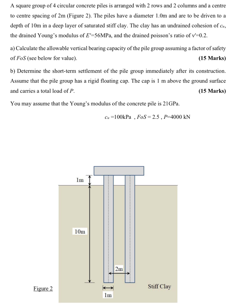 Solved A square group of 4 circular concrete piles is | Chegg.com