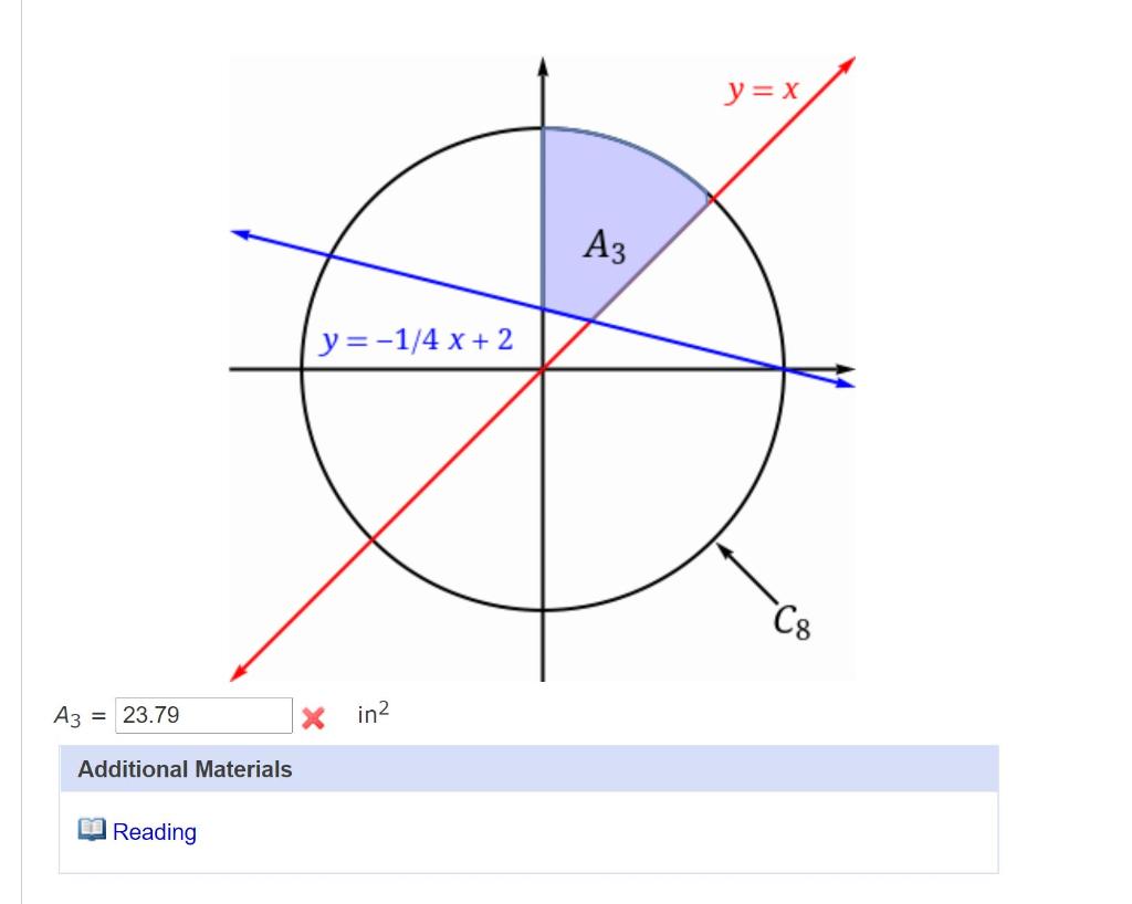 Solved Let C8 be the circle of radius 8 inches centered at | Chegg.com