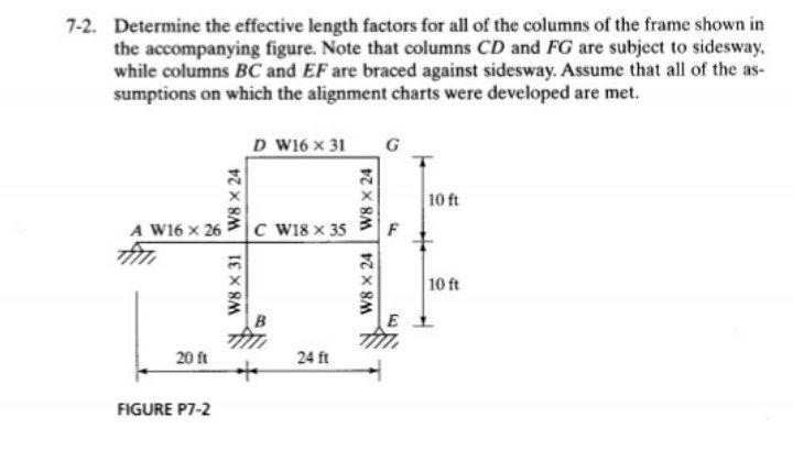 Solved 7-2. Determine the effective length factors for all | Chegg.com