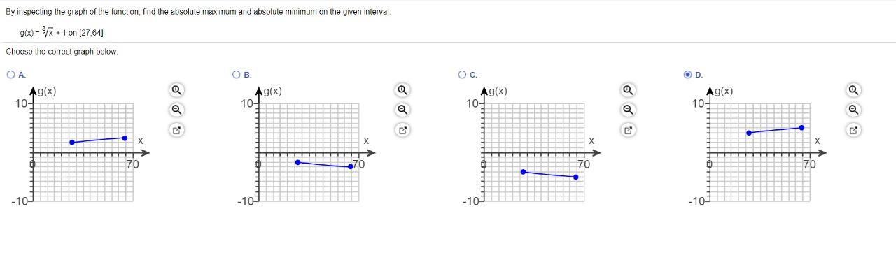 Solved By inspecting the graph of the function, find the | Chegg.com