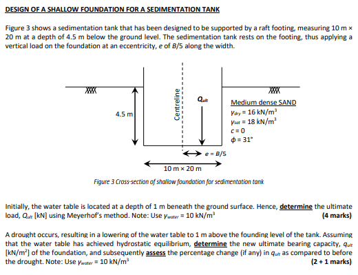 Solved DESIGN OF A SHALLOW FOUNDATION FOR A SEDIMENTATION | Chegg.com