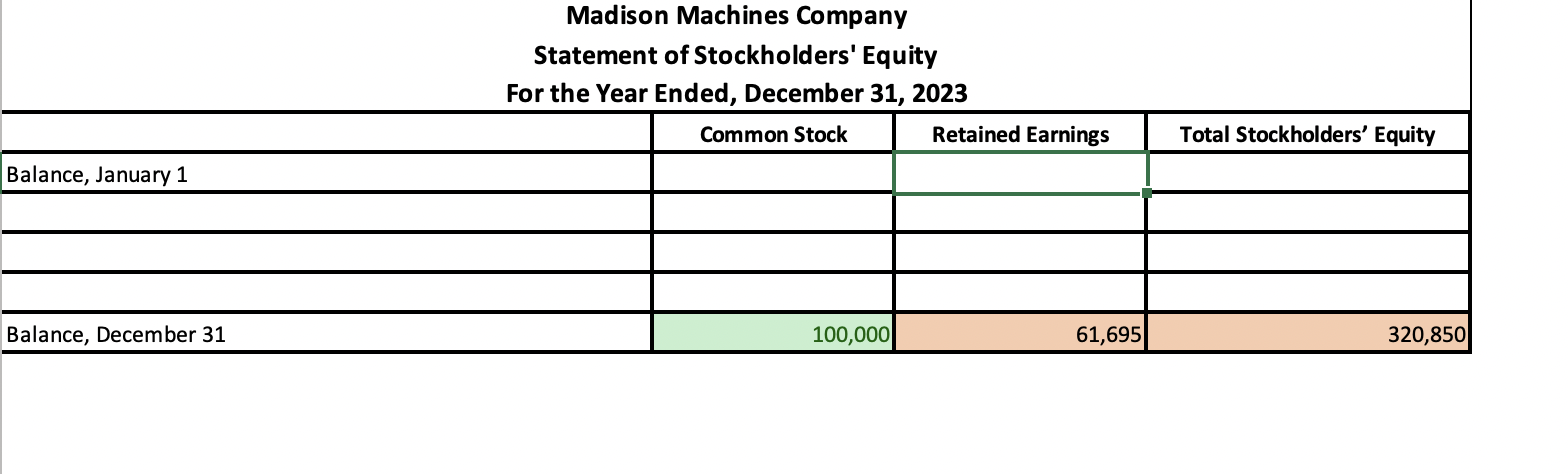 Solved Adjusted Trial Balance December 31, 2022 Madison | Chegg.com