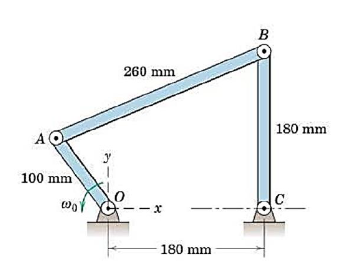 Solved 5/145 For the mechanism shown. The angular velocity | Chegg.com