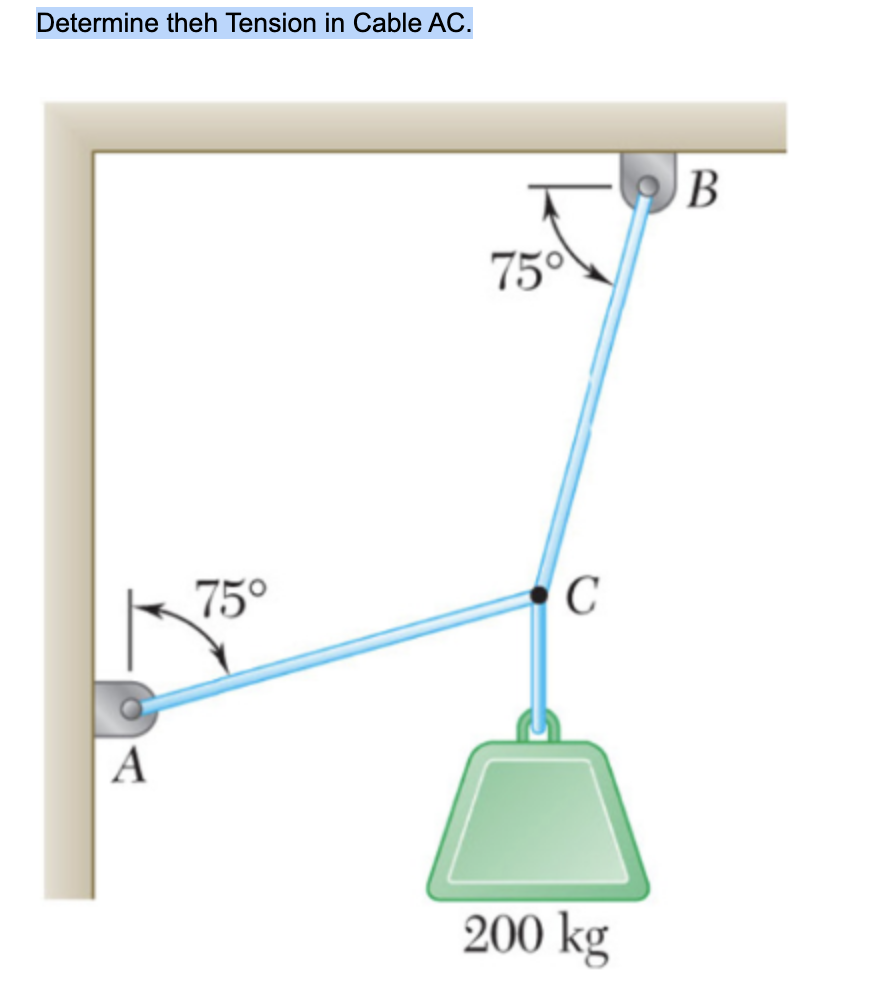 Solved Determine the Tension in Cable AC. | Chegg.com
