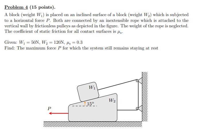 Solved Problem 4 (15 points). A block (weight Wi) is placed | Chegg.com
