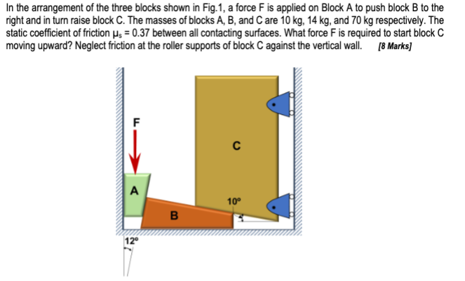 Solved In the arrangement of the three blocks shown in | Chegg.com