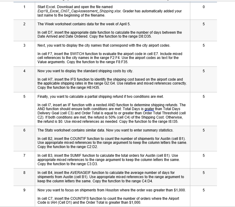 Solved 1 0 Start Excel. Download and open the file named | Chegg.com