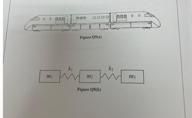 Solved Q5 A three coaches train system shown in Figure Q5(a) | Chegg.com