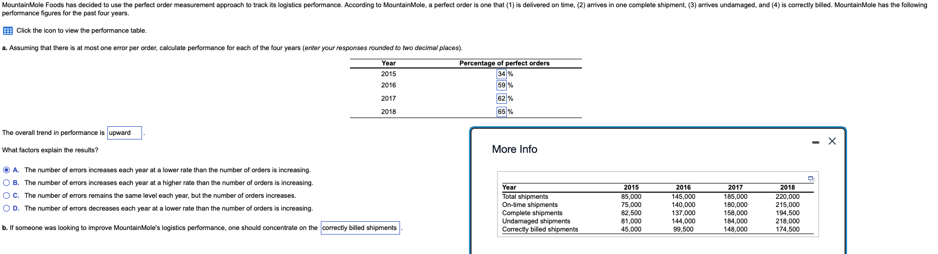 Solved Mountain Mole Foods has decided to use the perfect | Chegg.com