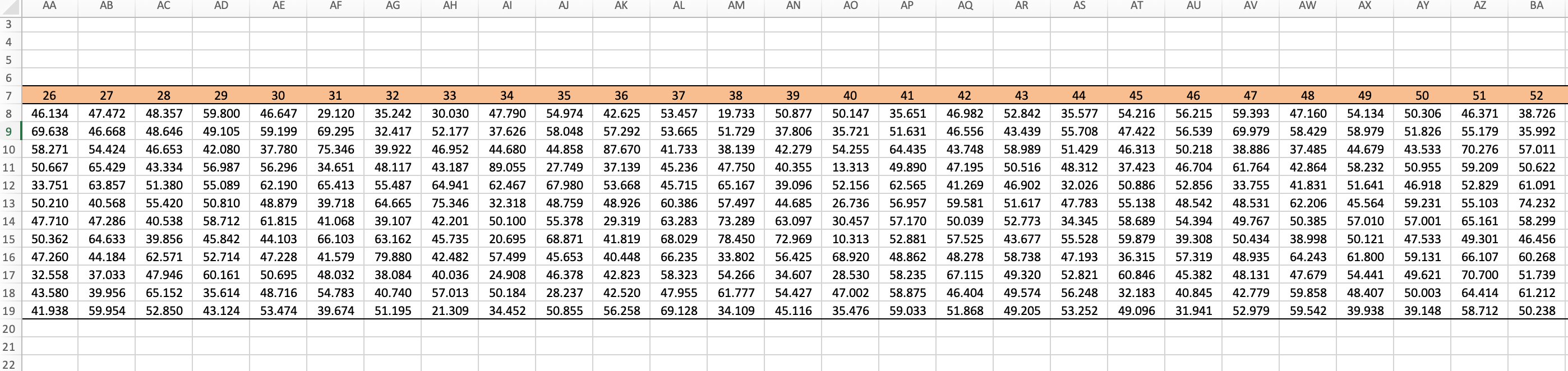 Solved QUESTION 22 (10 points) - Xbar-Charts & R-Charts | Chegg.com