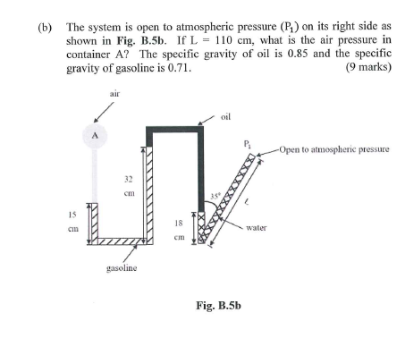 Solved (b) ﻿The system is open to atmospheric pressure | Chegg.com