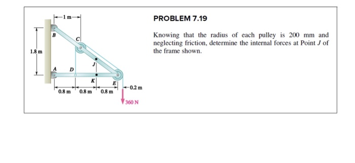 Solved PROBLEM 7.19 Knowing that the radius of each pulley | Chegg.com