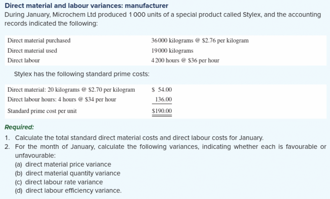 Solved Direct material and labour variances: manufacturer | Chegg.com