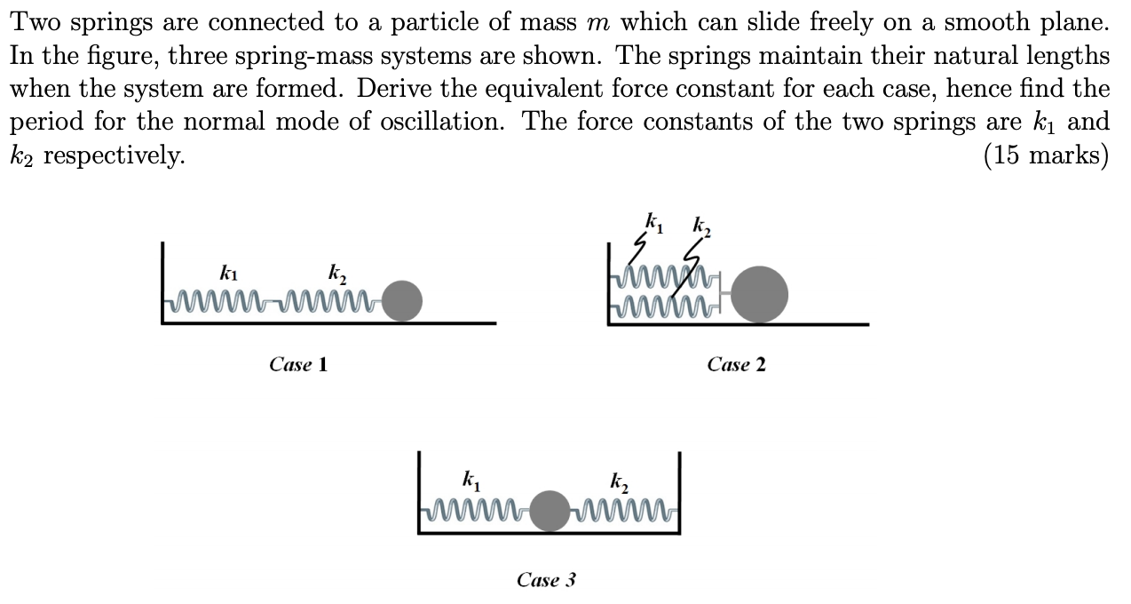 Solved Two springs are connected to a particle of mass m | Chegg.com