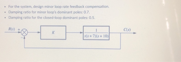 Solved For the system, design minor loop rate feedback | Chegg.com