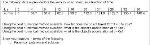 Solved The following data is provided for the velocity of an | Chegg.com