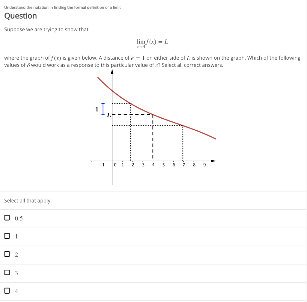 Solved I am having extreme difficulty grasping this concept | Chegg.com