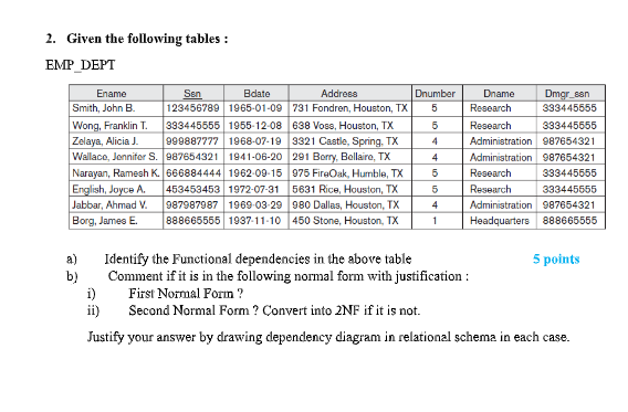 Solved Given the following tables :EMP | Chegg.com